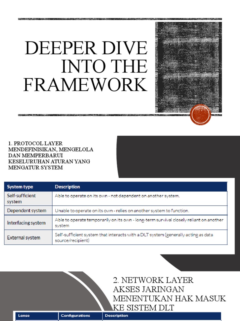 Deeper Dive Into The Framework | PDF