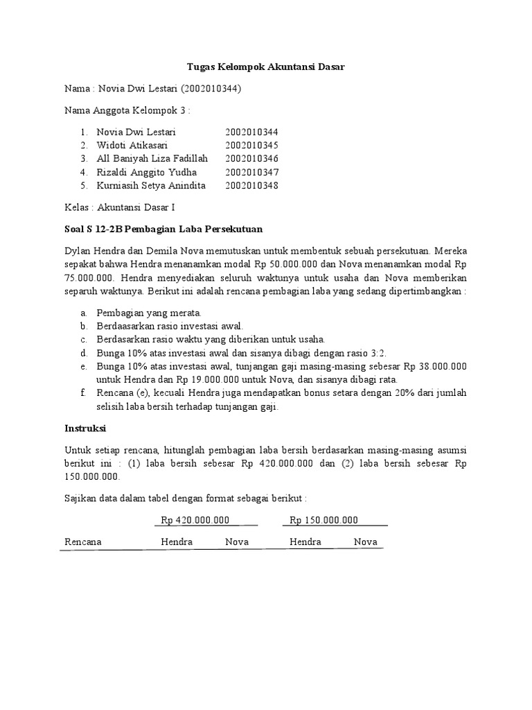 Soal Tugas Kelompok.3 Akuntansi Dasar S12-2B - Kelas I | PDF