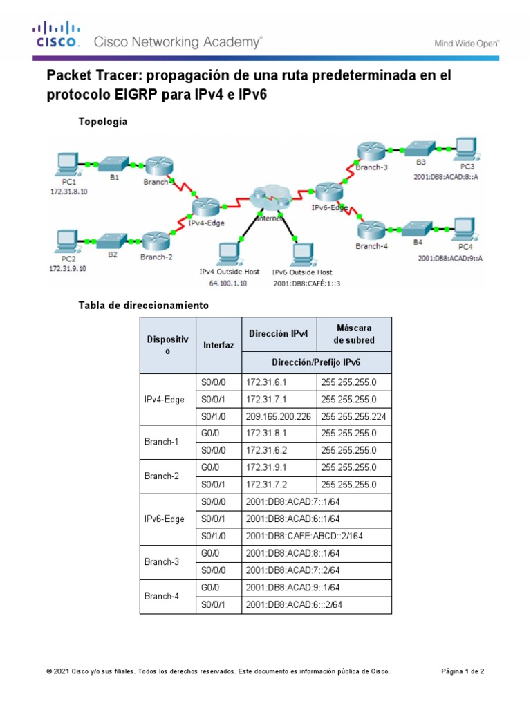 7.1.2.4 Packet Tracer - Propagating A Default Route in EIGRP For IPv4 and IPv6 Instructions ...