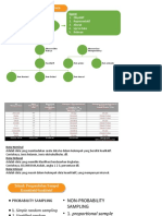 17. ACCIDENTAL SAMPLING | PDF