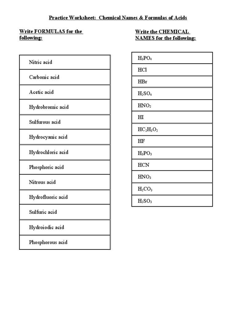 Practice Worksheet: Chemical Names & Formulas of Acids Write FORMULAS ...