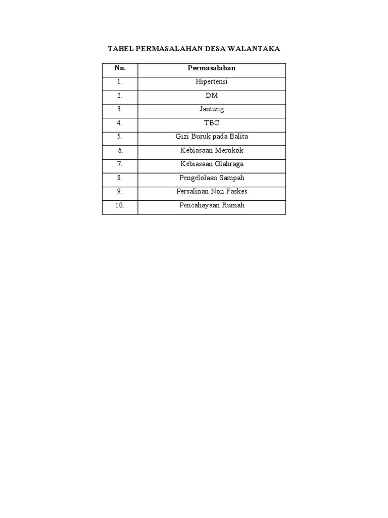 Tabel Delbeq RW.03 | PDF