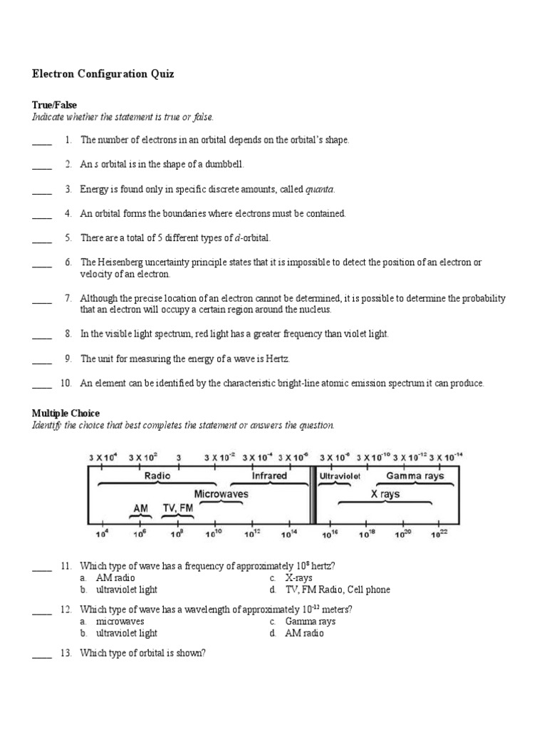 Electron Configuration Quiz Overview | PDF | Atomic Orbital | Electron ...