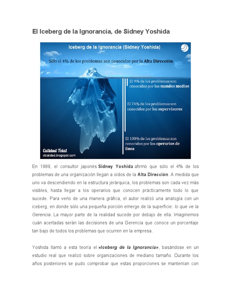 El Iceberg De La Ignorancia Pdf