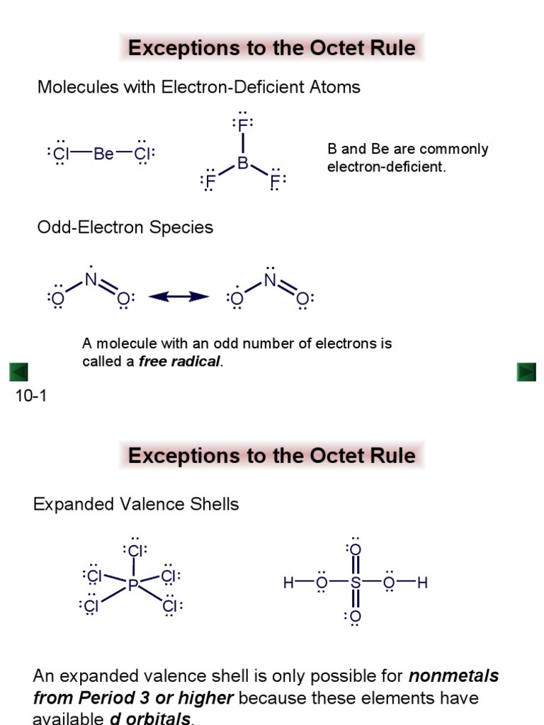 Octet Rule Exceptions