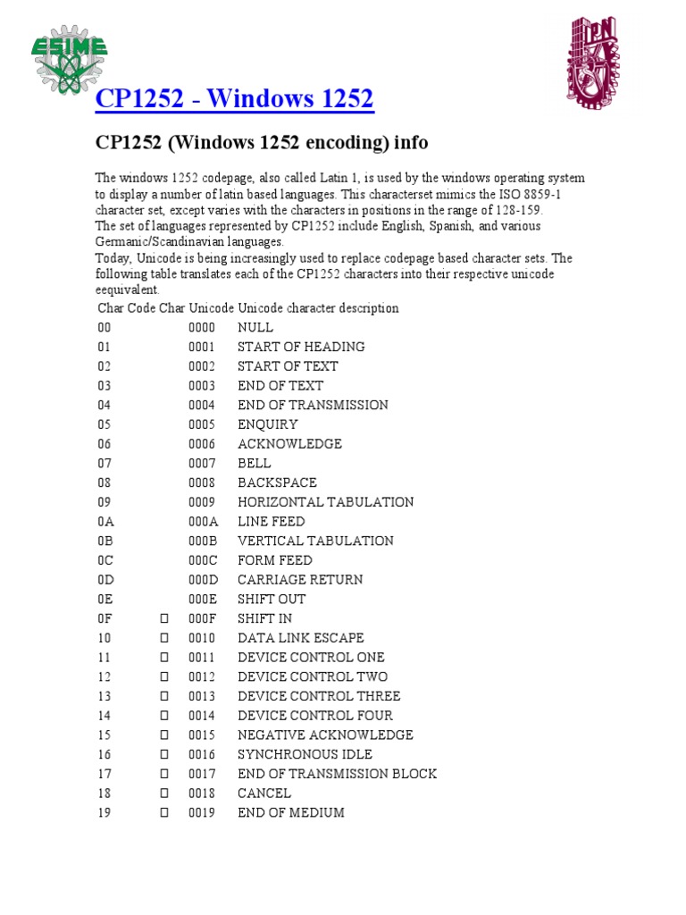 CP1252 (Windows 1252 Encoding) Info | PDF | Character Encoding | Writing CP1252 (Windows 1252 Encoding) Info | PDF | Character Encoding | Writing
