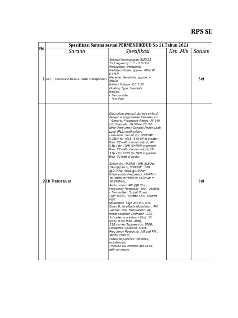 Data RPS Simulator | PDF | Frequency Modulation | Radio