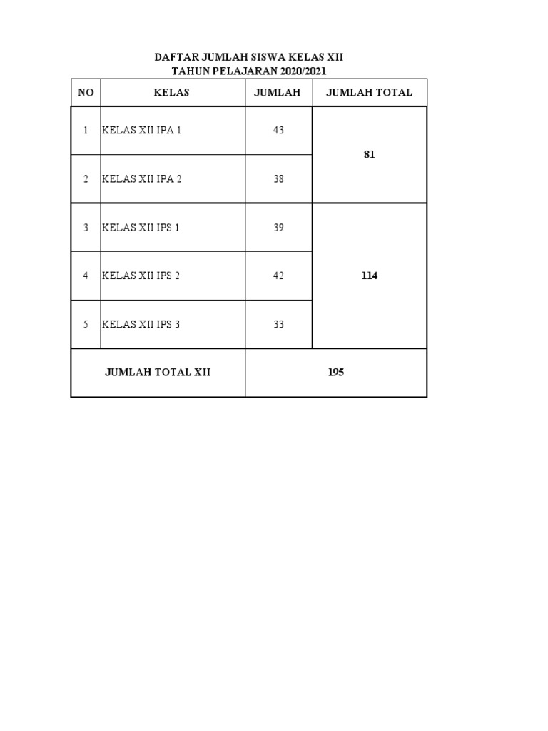 Adm Us 2020 | PDF | Perjalanan