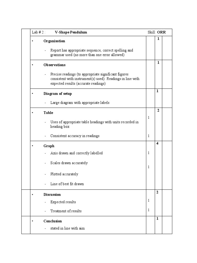 V-Shaped Pendulum Mark Scheme | PDF