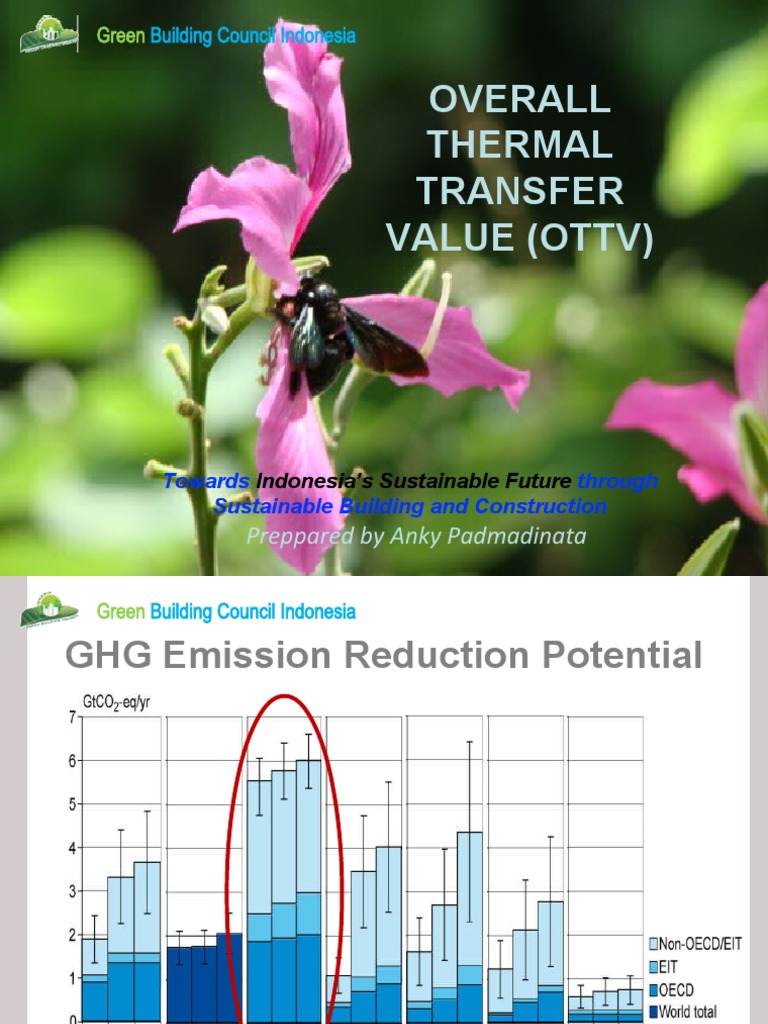 Overall Thermal Transfer Value (Ottv) : Building Council Indonesia ...