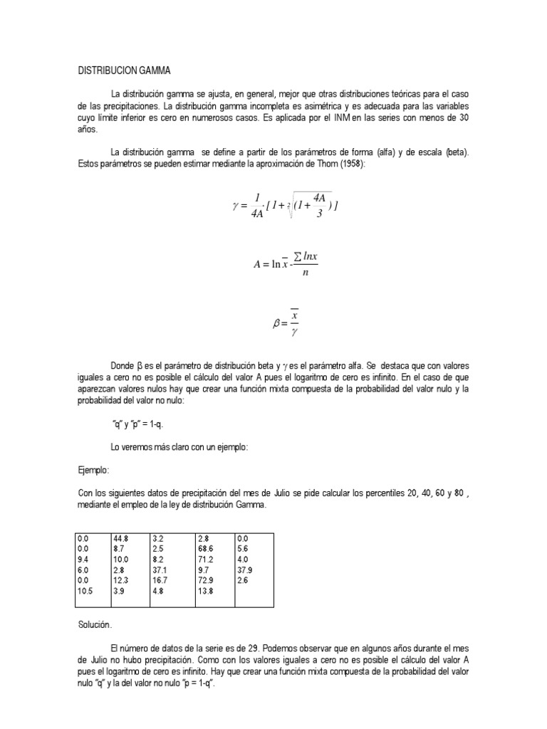 Distribucion Gamma | PDF | Distribución de probabilidad | Logaritmo