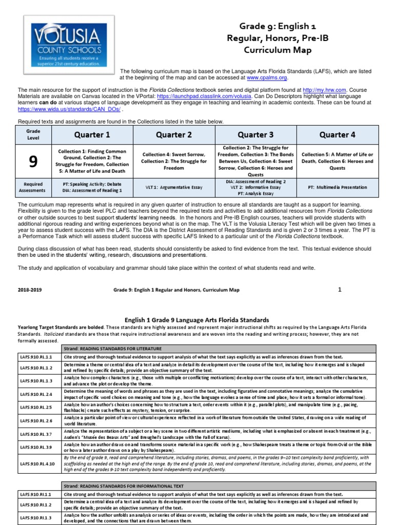 Grade 9 English Curriculum Map | PDF | Educational Assessment | Argument