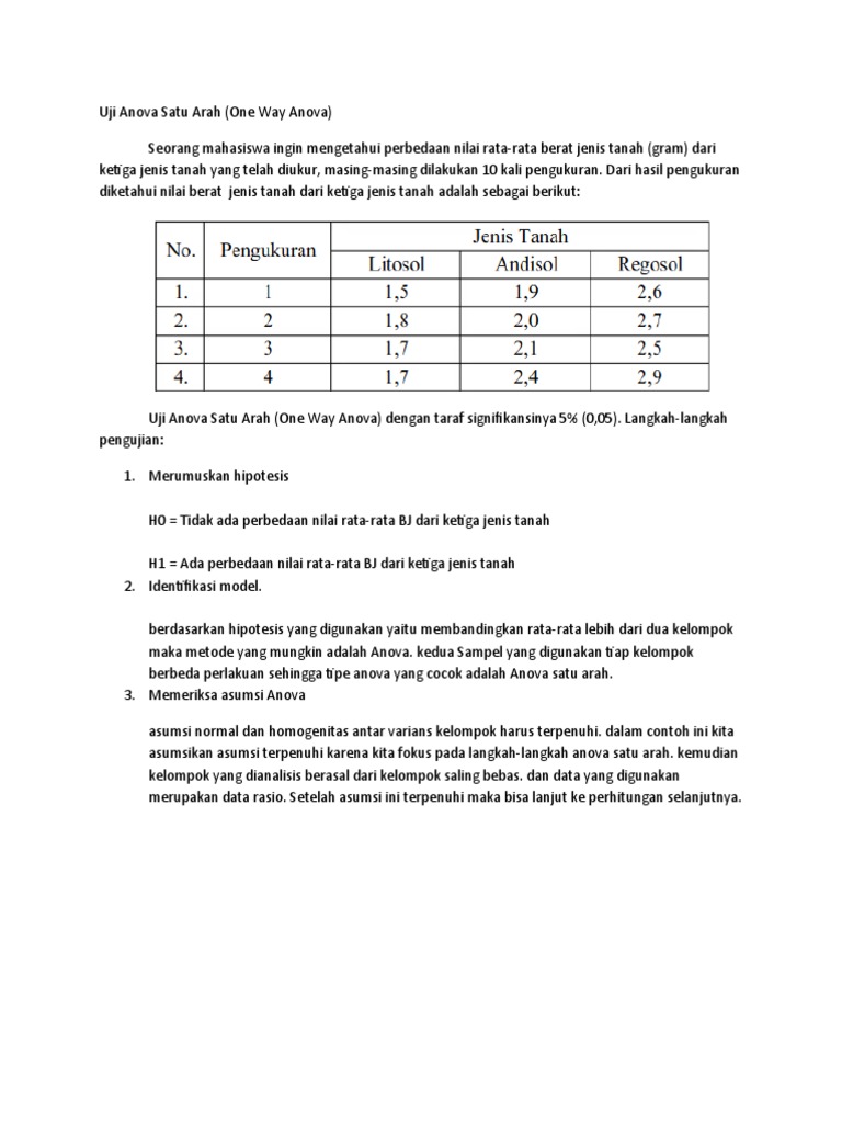 Uji Anova Satu Arah Quiz10 | PDF
