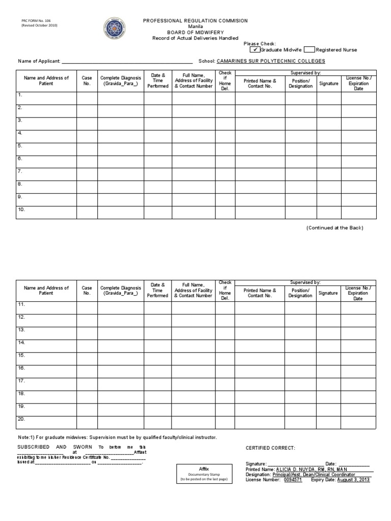 PRC Case Form Midwifery NEW | PDF | Midwife | Midwifery