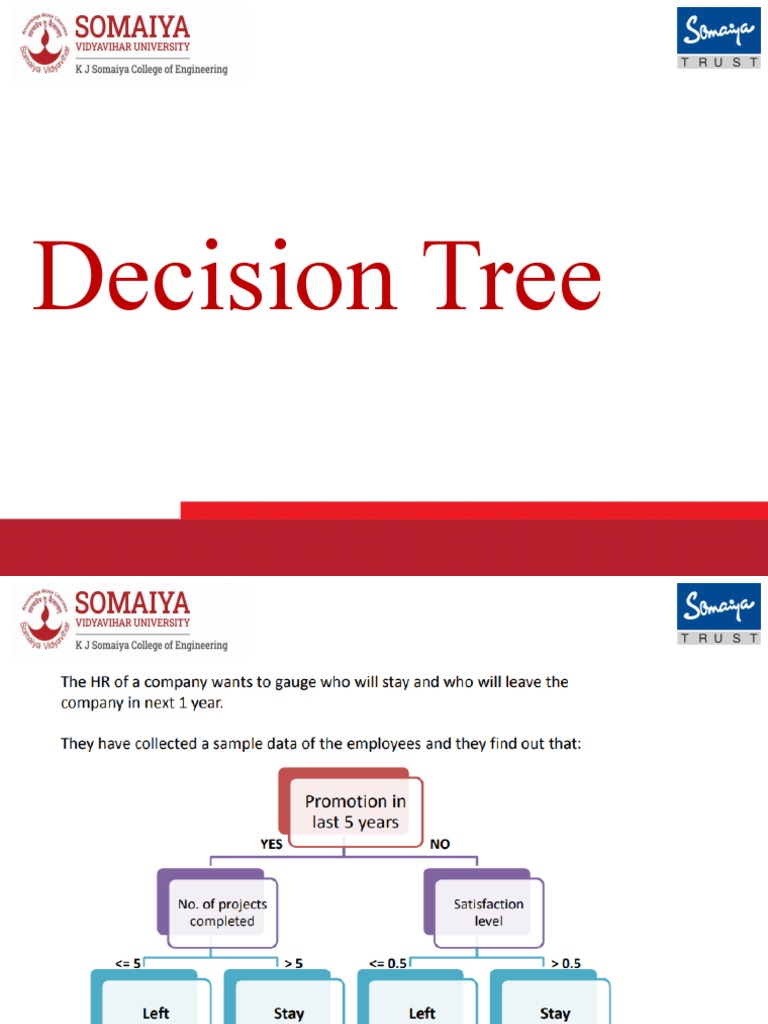 Decision Tree - Associative Rule Mining | PDF | Statistical Data Types | Statistical Classification