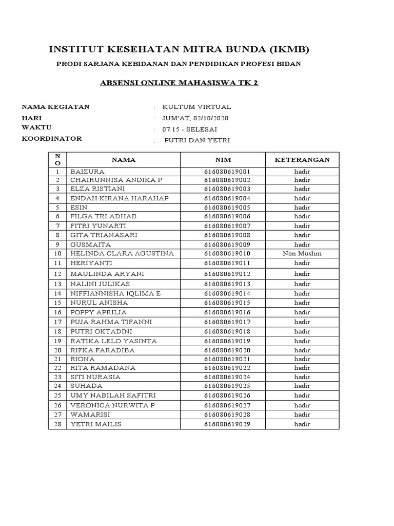 Absen Kultum, Jumat 02 Okt 2020 | PDF