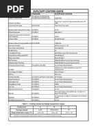 API RP 1102 Pipeline Crossing Calculations: Input Data | PDF | Pascal ...