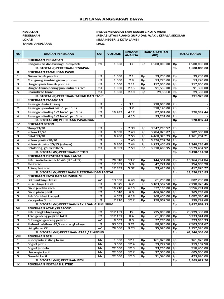 Rab Rehab 1 Lokal | PDF