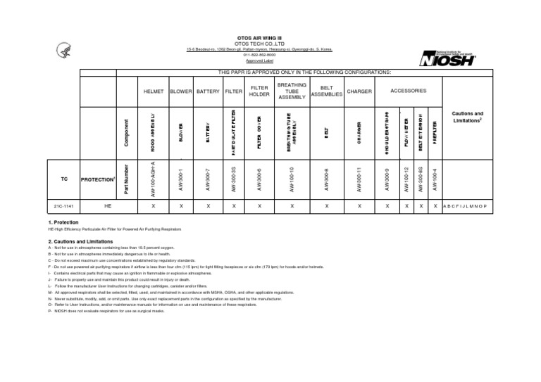 NIOSH TN-24018 OTC Approval Label For AIRWING III | PDF | Safety ...