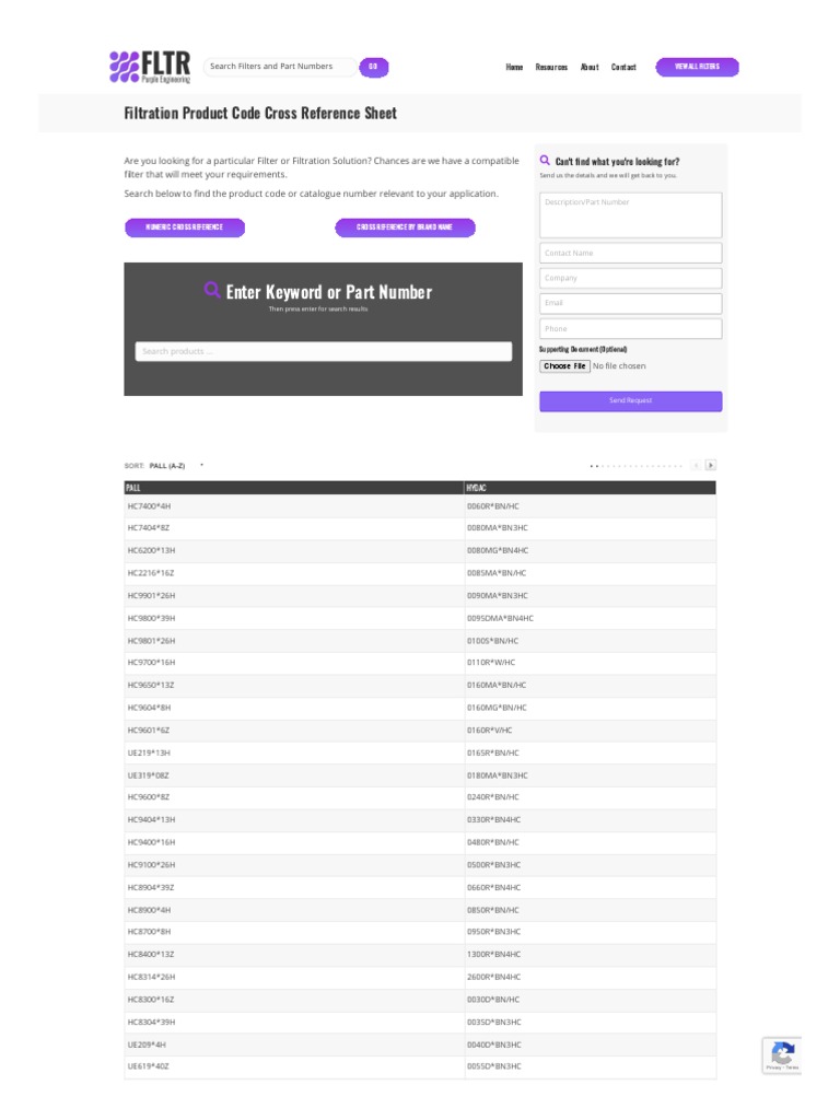 FLTR Com Au Filtration Product Code Cross Reference Sheet | PDF ...