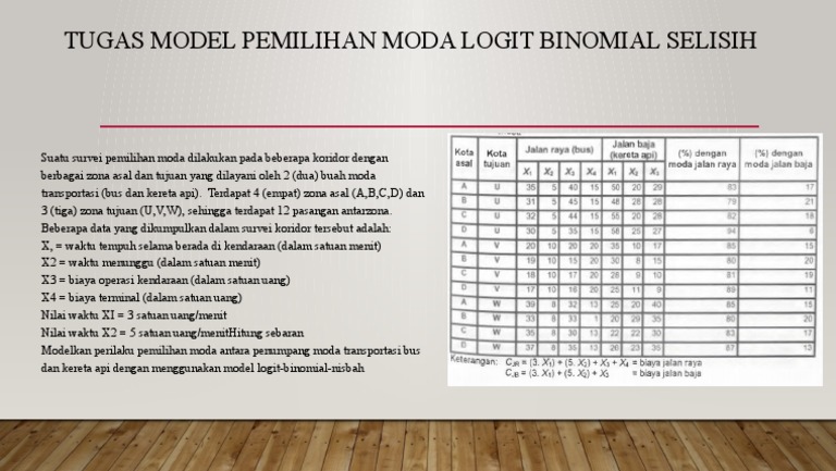 Perhitungan Model Logit Binomial Nisbah | PDF