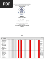 Makalah Studi Kasus PBF | PDF