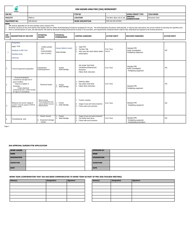 Job Hazard Analysis (Jha) Worksheet | PDF | Personal Protective ...