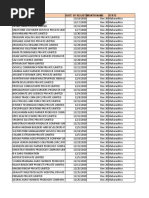 Nashik Midc List | PDF | Materials | Nature