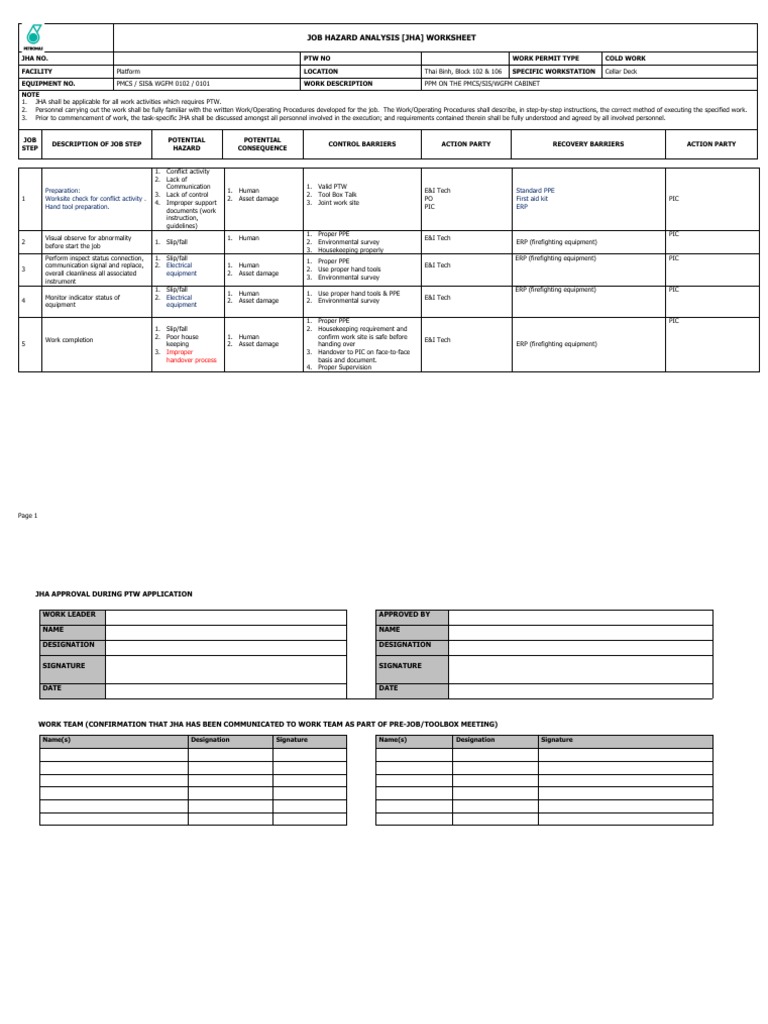 Job Hazard Analysis Worksheet for Cold Work | PDF | Safety | Business