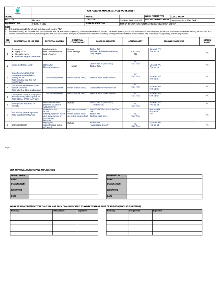 Job Hazard Analysis (Jha) Worksheet | PDF | Personal Protective ...