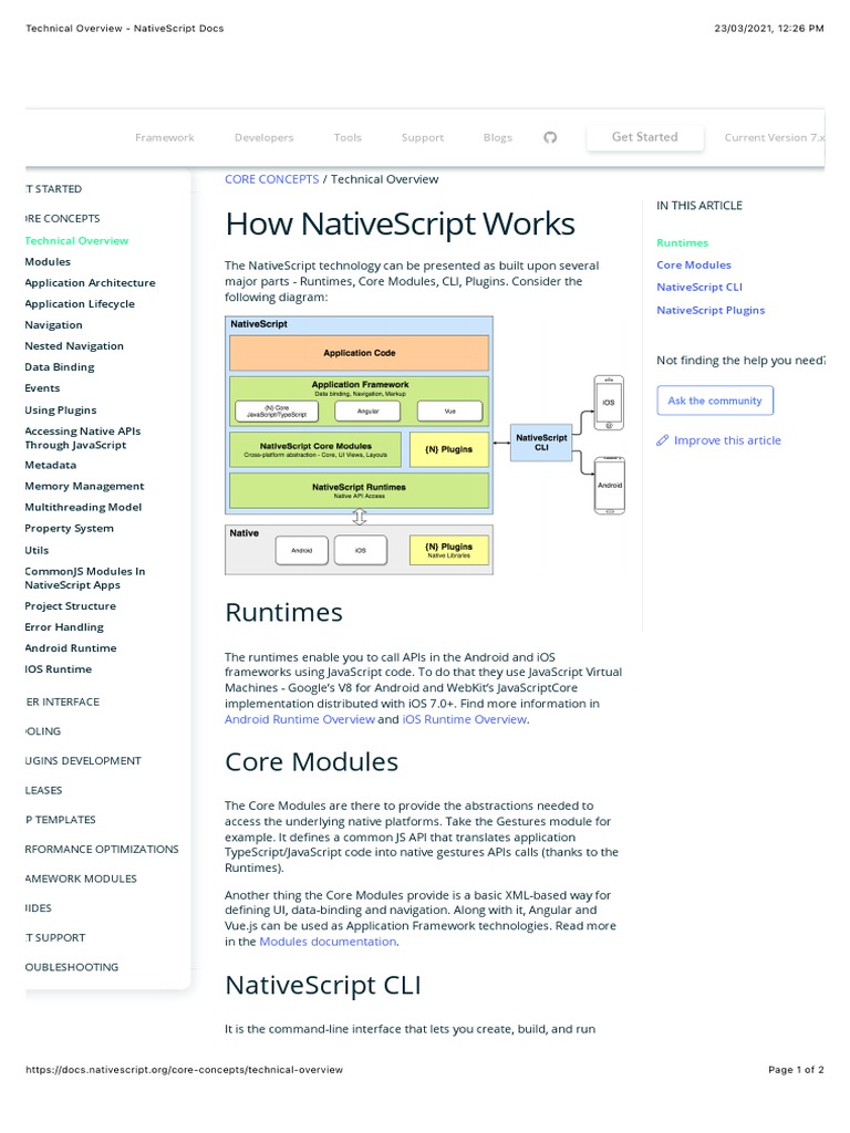 Cross Platform Mobile App Development How Nativescript Works Pdf 6799