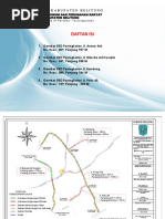 Gambar Jalan Lengkap | PDF