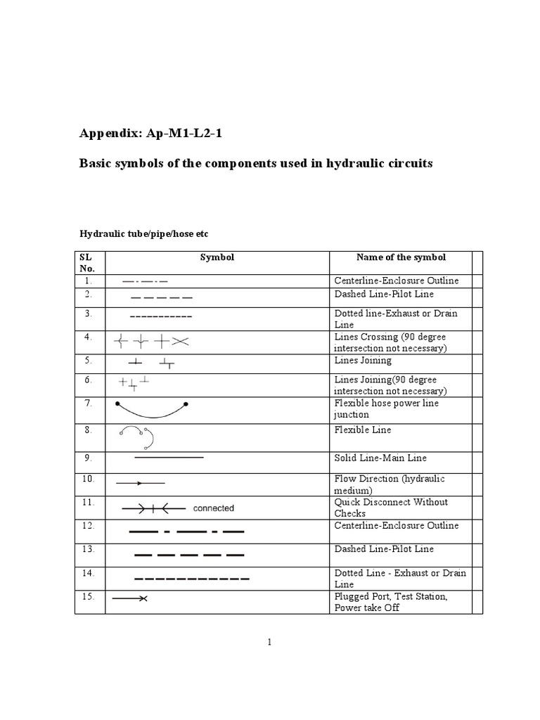 Hydraulic Circuit Symbol Guide | PDF | Valve | Pump