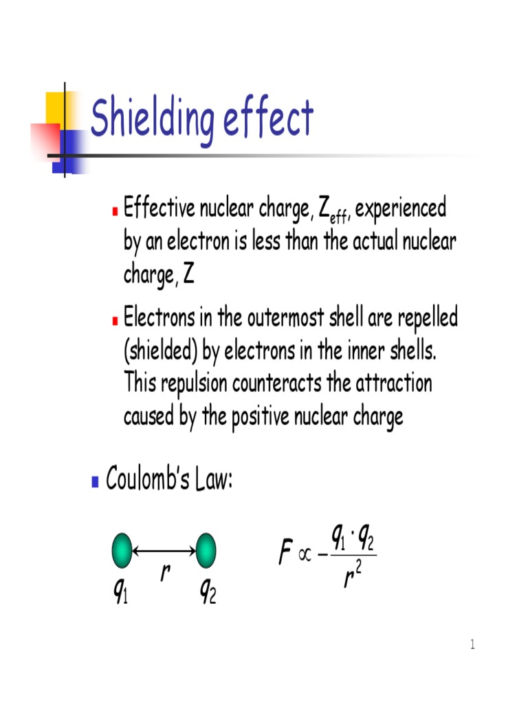 Shielding Effect and Periodic Trends | PDF