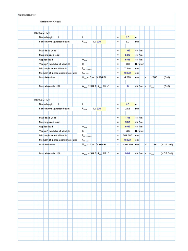 Deflection check calculations under 40 chars | PDF | Beam (Structure ...