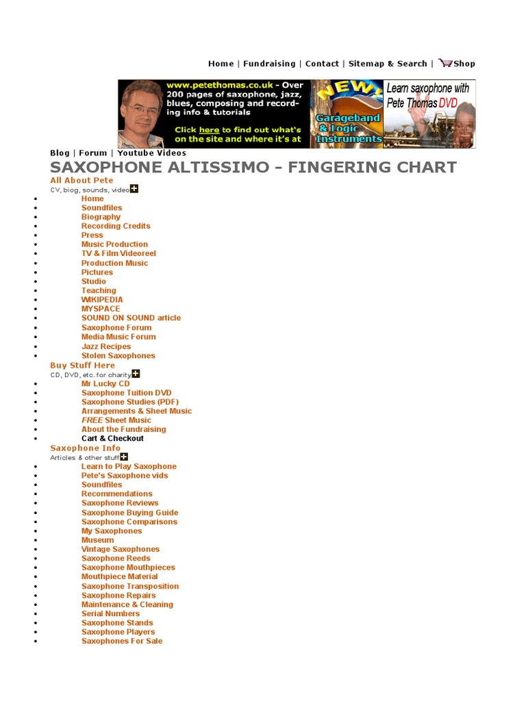 SAXOPHONE ALTISSIMO - FINGERING CHART (Tavola Posizioni Sovracuti Sax ...