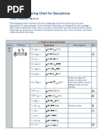 Third Octave - Trill Fingering Chart For Flute and Piccolo - The ...