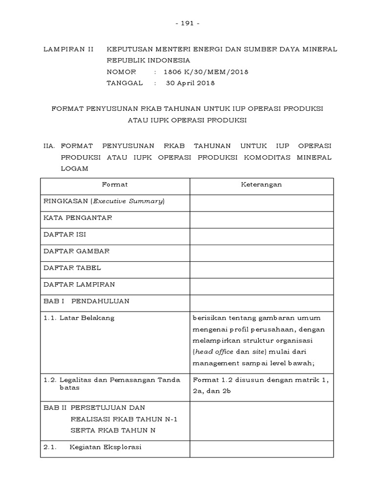 Kepmen ESDM 1806 K 30 MEM 2018 - (Format RKAB) | PDF