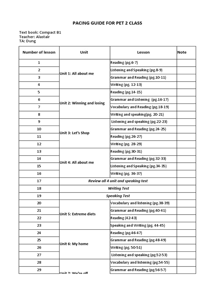 Pacing Guide For Compact B1 Pet | PDF | Psycholinguistics | Language ...