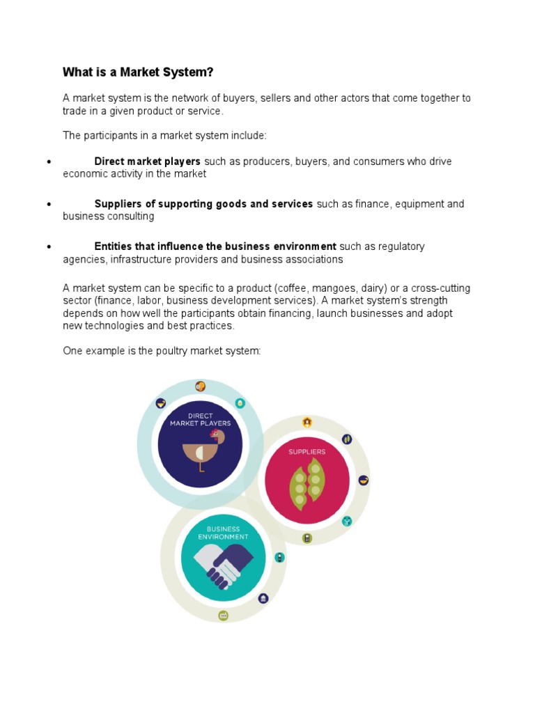 What Is A Market System?: Direct Market Players Such As Producers ...