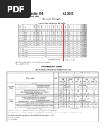 RCD Formulas Domingo | PDF | Bending | Beam (Structure)