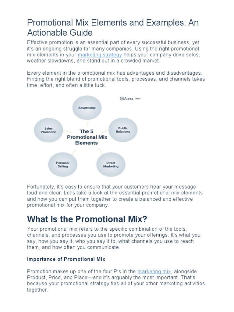 An Actionable Guide to Developing an Effective Promotional Mix Strategy ...