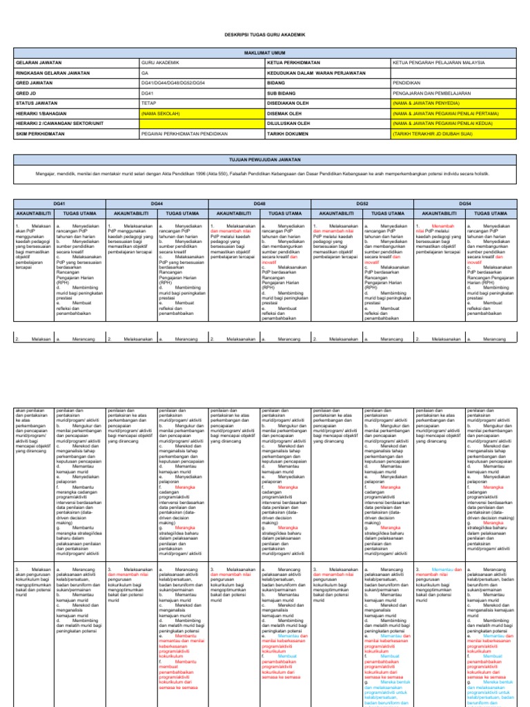JD Guru Akademik DG41-DG54 | PDF
