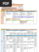 Lesson Plan Setswana | PDF