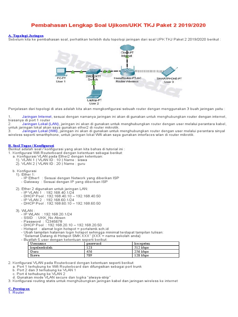 Pembahasan Lengkap Soal Ujikom | PDF