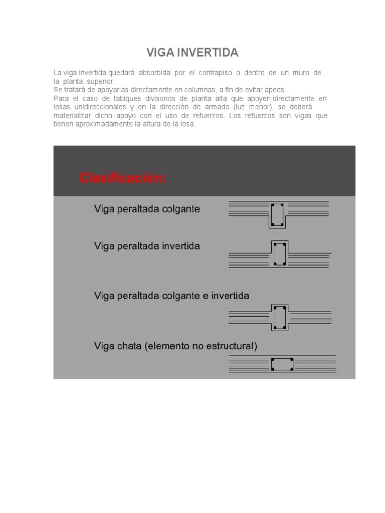 Viga Invertida | PDF