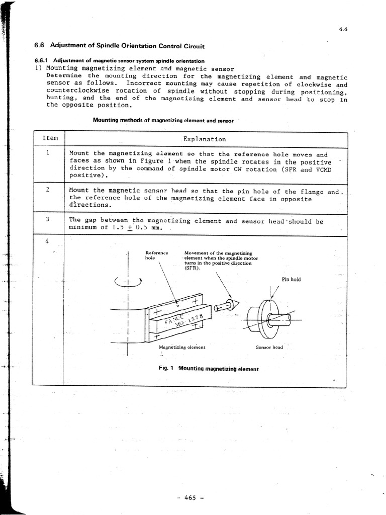 Adjustment of Spindle Orientation Control Circuit | PDF
