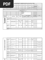 IPCR Format and Samples for 2025 | PDF
