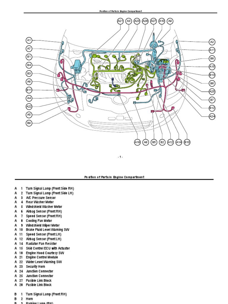 A3 A21 A23 A28 A27 A10 A9: Position of Parts in Engine Compartment ...