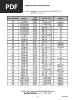 Oil Filter Cross Reference Guide | PDF | Vehicle Manufacturers Of The ...